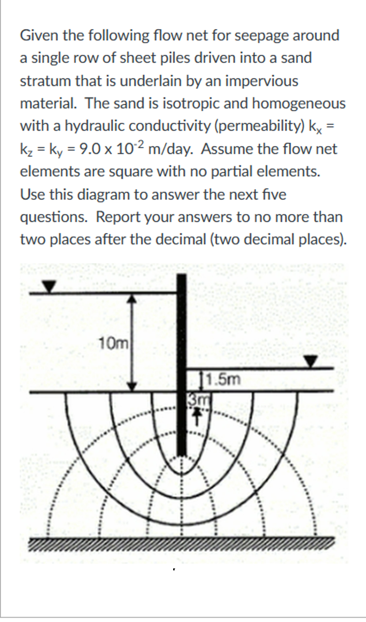 Solved Given the following flow net for seepage arounda | Chegg.com
