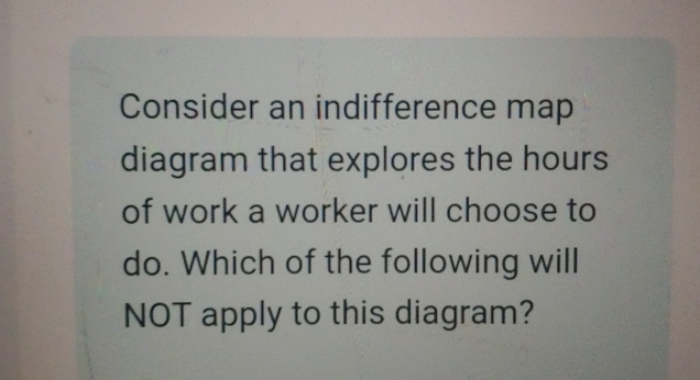Solved Consider an indifference map diagram that explores | Chegg.com