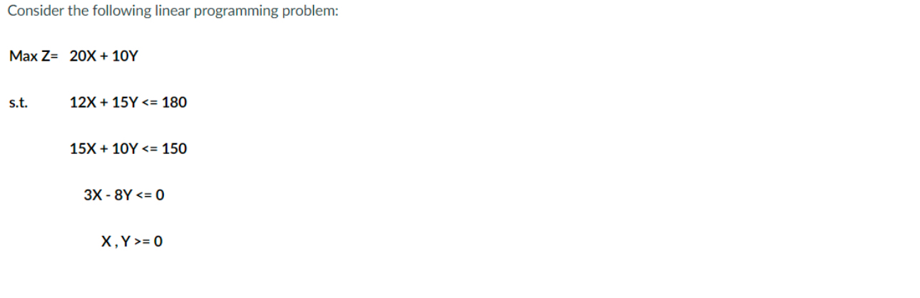 Solved Consider the following linear programming | Chegg.com
