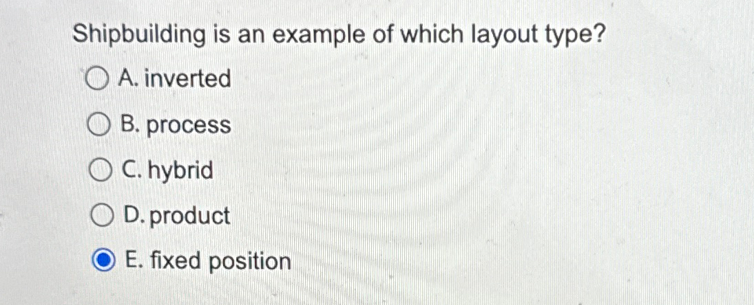 Solved Shipbuilding is an example of which layout type?A. | Chegg.com