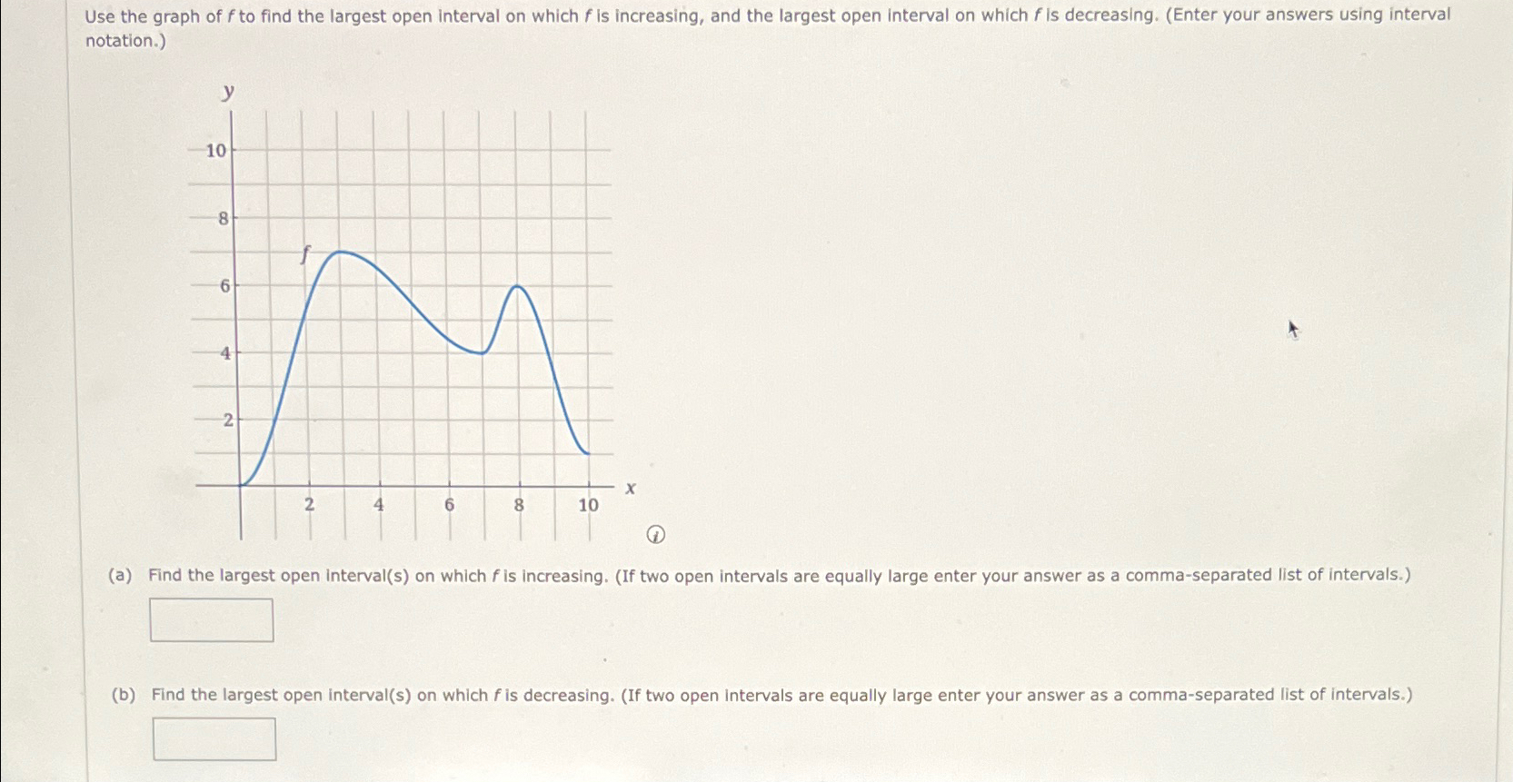 Solved Use the graph of f ﻿to find the largest open interval | Chegg.com