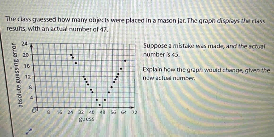 The class guessed how many objects were placed in a | Chegg.com