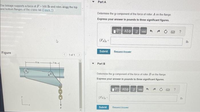 Solved The linkage supports a force of F=500lb and nides | Chegg.com