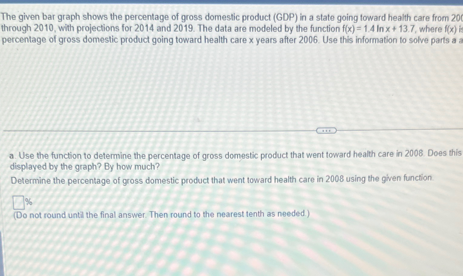 Solved The given bar graph shows the percentage of gross | Chegg.com