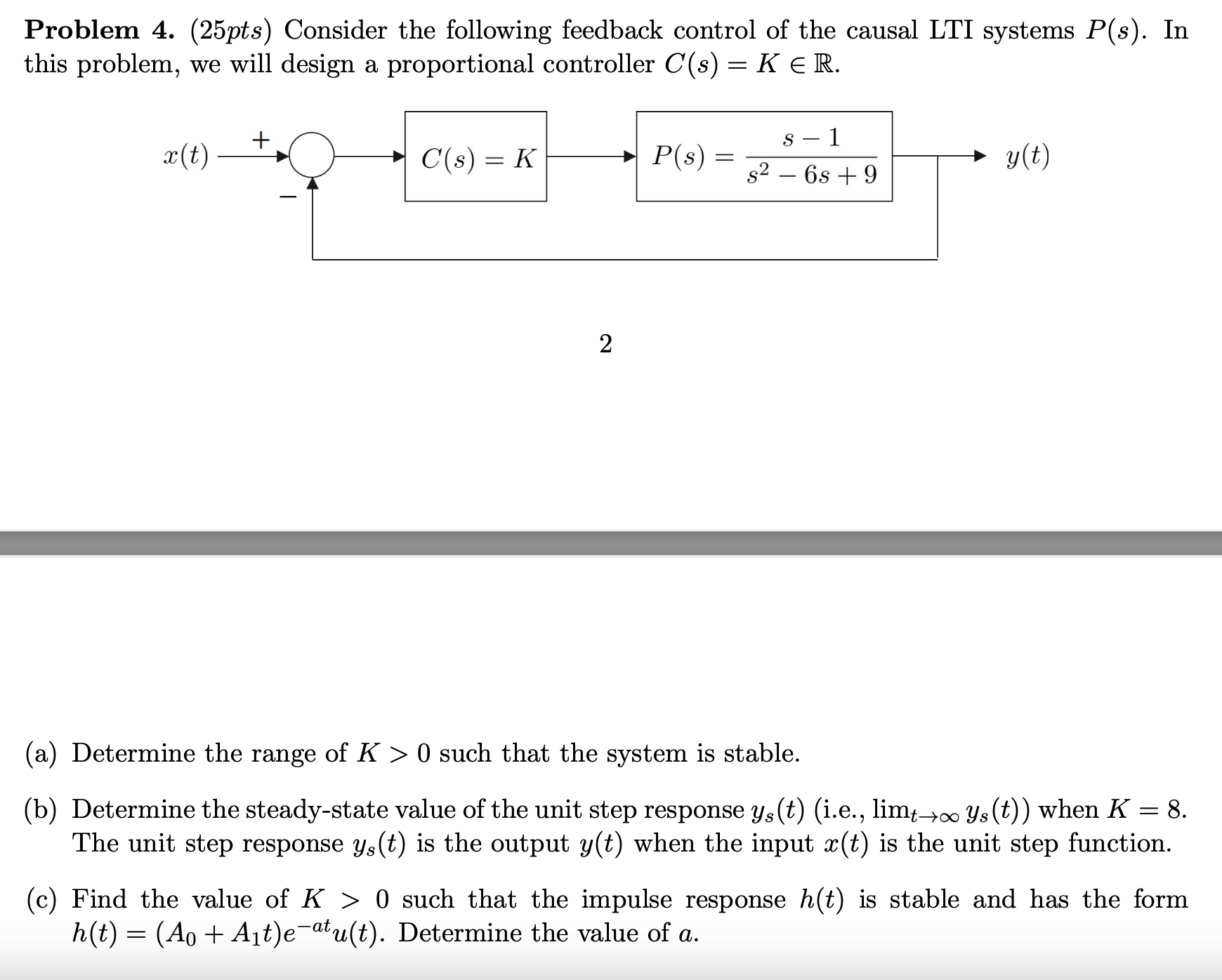 Solved Problem 4. (25pts) ﻿Consider the following feedback | Chegg.com