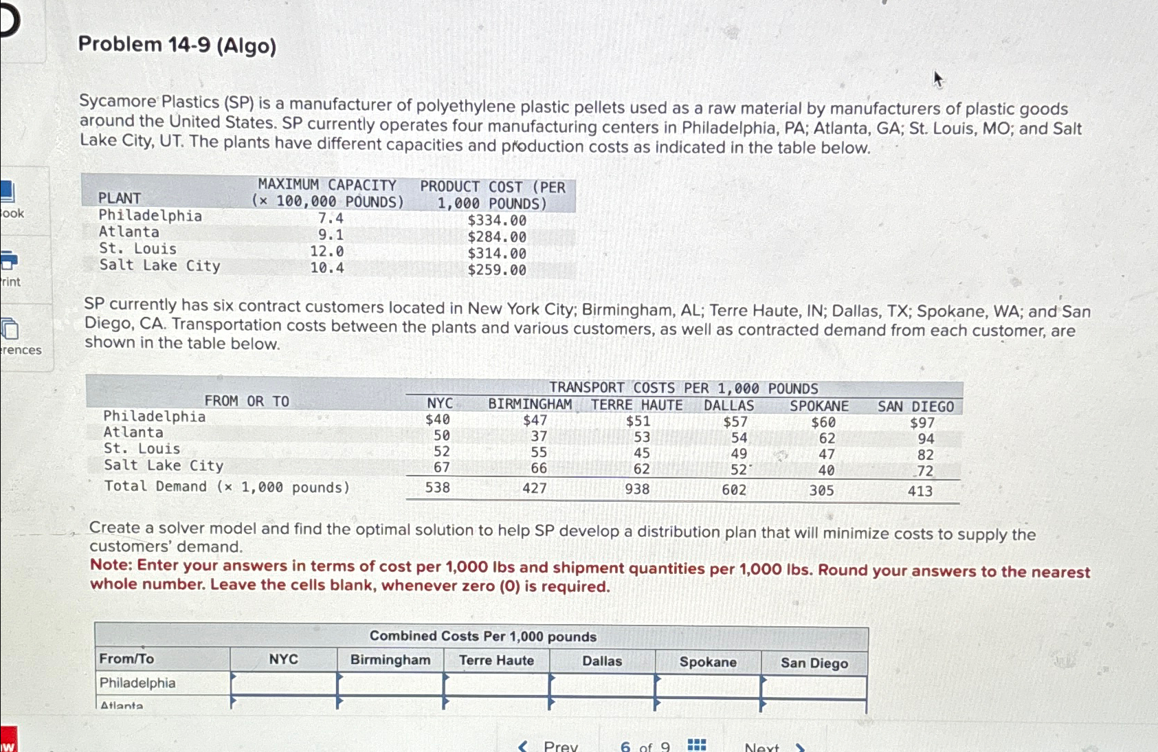Solved Problem 14-9 (Algo)Sycamore Plastics (SP) ﻿is a | Chegg.com