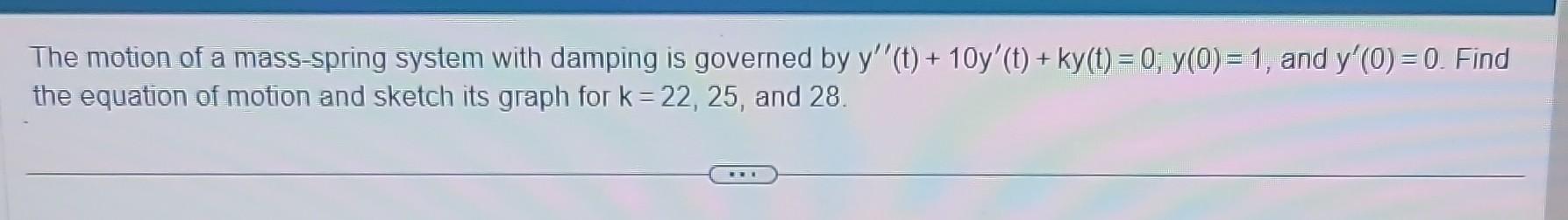 Solved The motion of a mass-spring system with damping is | Chegg.com