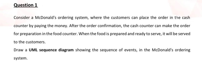 Solved Question 1 Consider a McDonald's ordering system, | Chegg.com