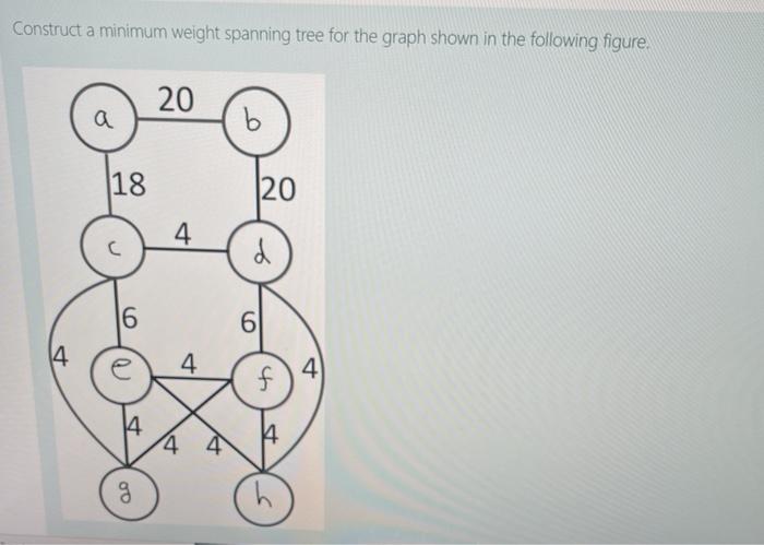 Solved Construct a minimum weight spanning tree for the | Chegg.com
