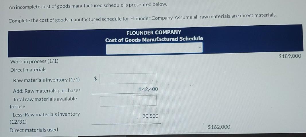 Solved An incomplete cost of goods manufactured schedule is | Chegg.com