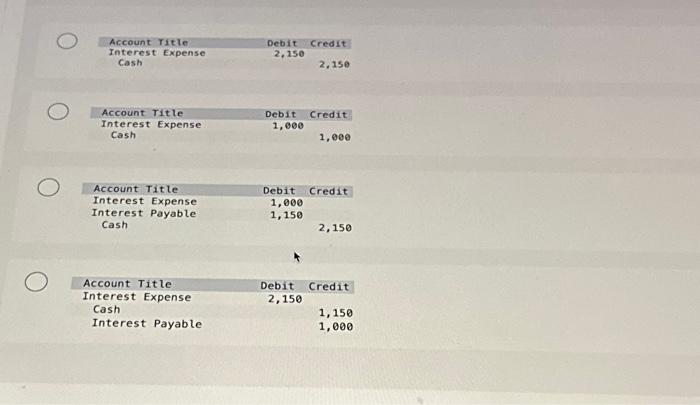 Solved record the payment of the note itseif was recorded in | Chegg.com