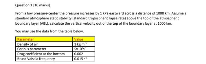 Solved Question 1 [10 marks] From a low pressure-center the | Chegg.com