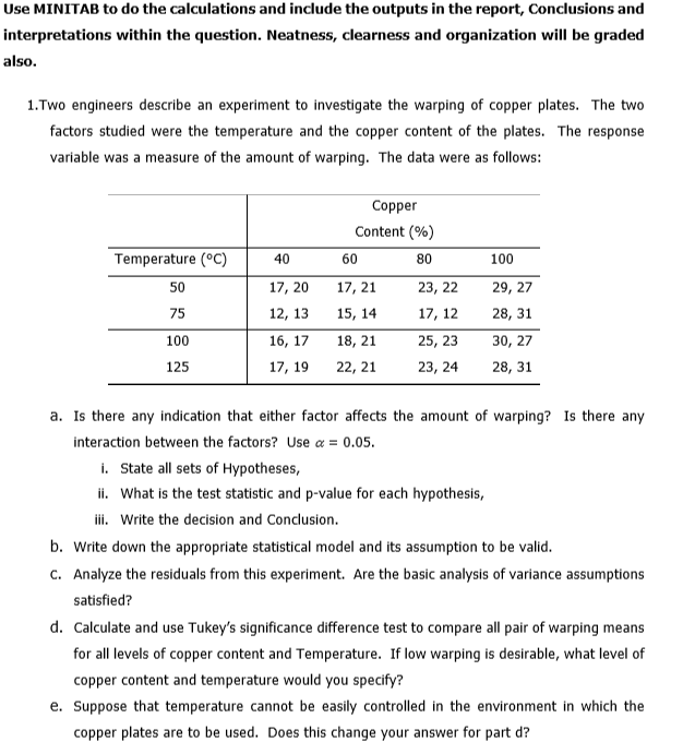 Use MINITAB to do the calculations and include the | Chegg.com