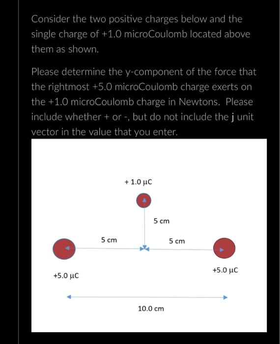 Solved Consider the two positive charges below and the | Chegg.com