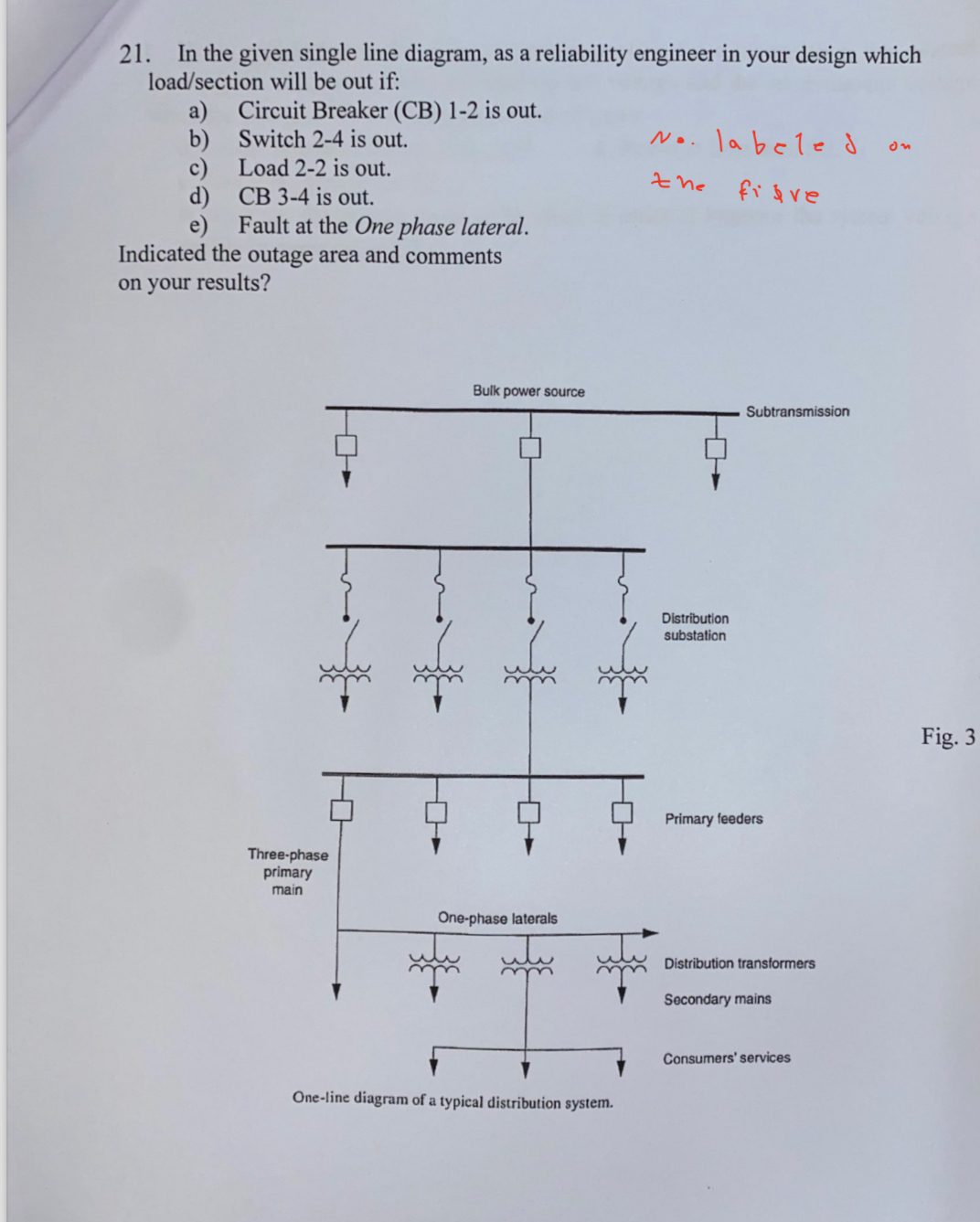 Solved In the given single line diagram, as a reliability | Chegg.com