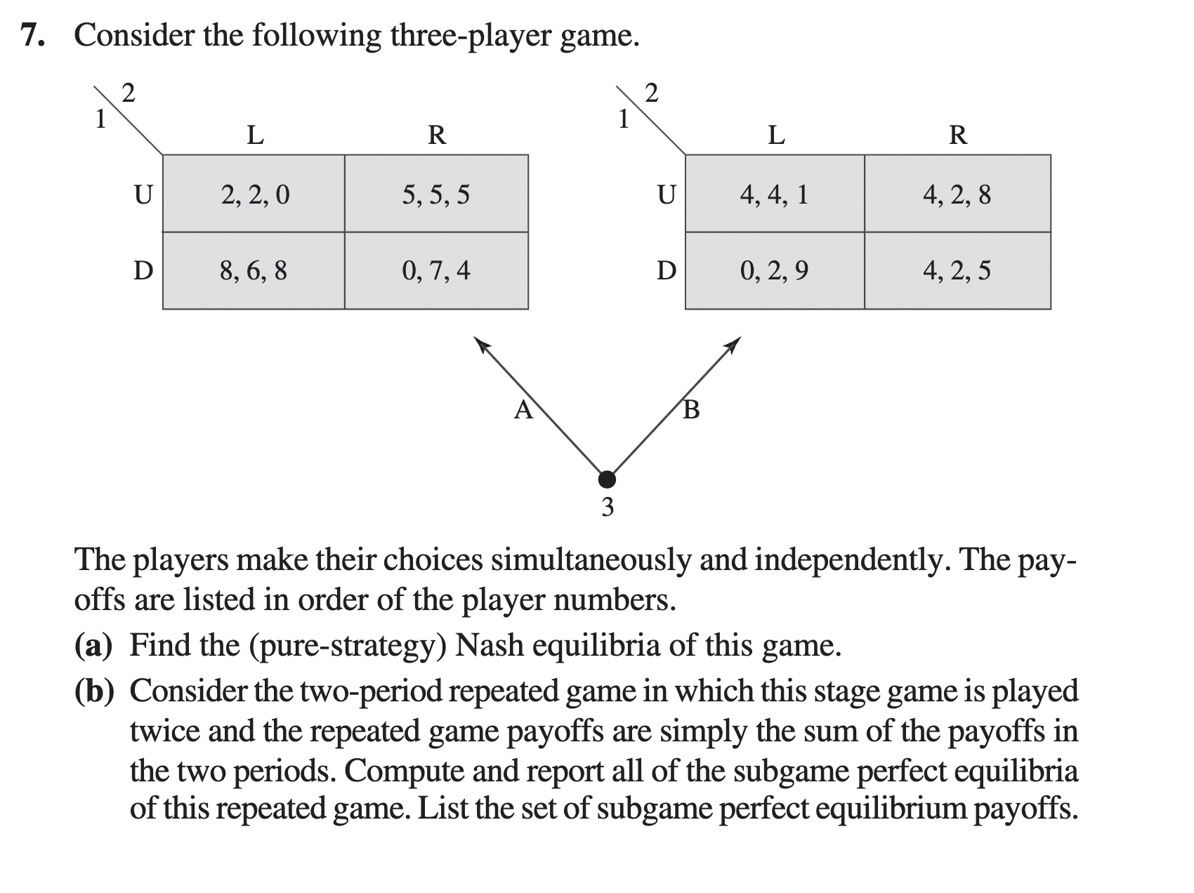 Solved 7. ﻿Consider the following three-player game.The | Chegg.com
