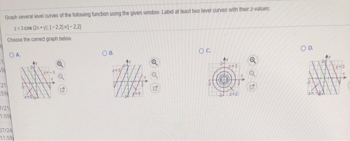 Solved Graph several level curves of the following function | Chegg.com
