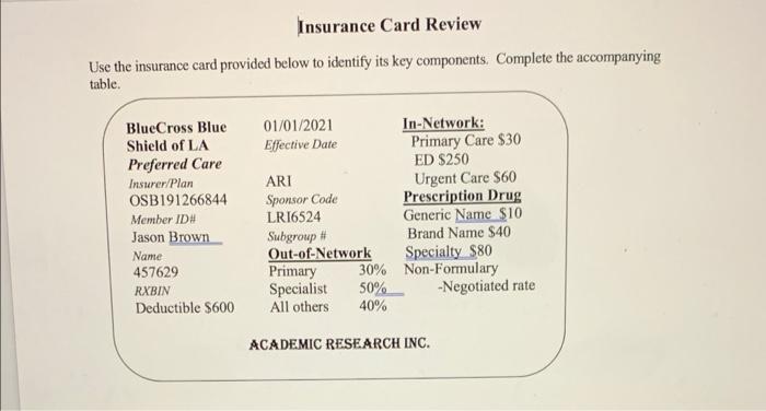 Solved Insurance Card Review Use the insurance card provided | Chegg.com