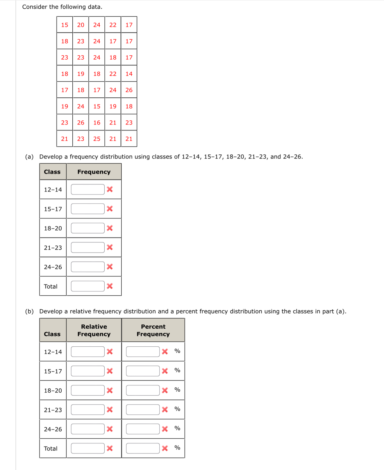 Solved Consider the following data.(a) ﻿Develop a frequency | Chegg.com