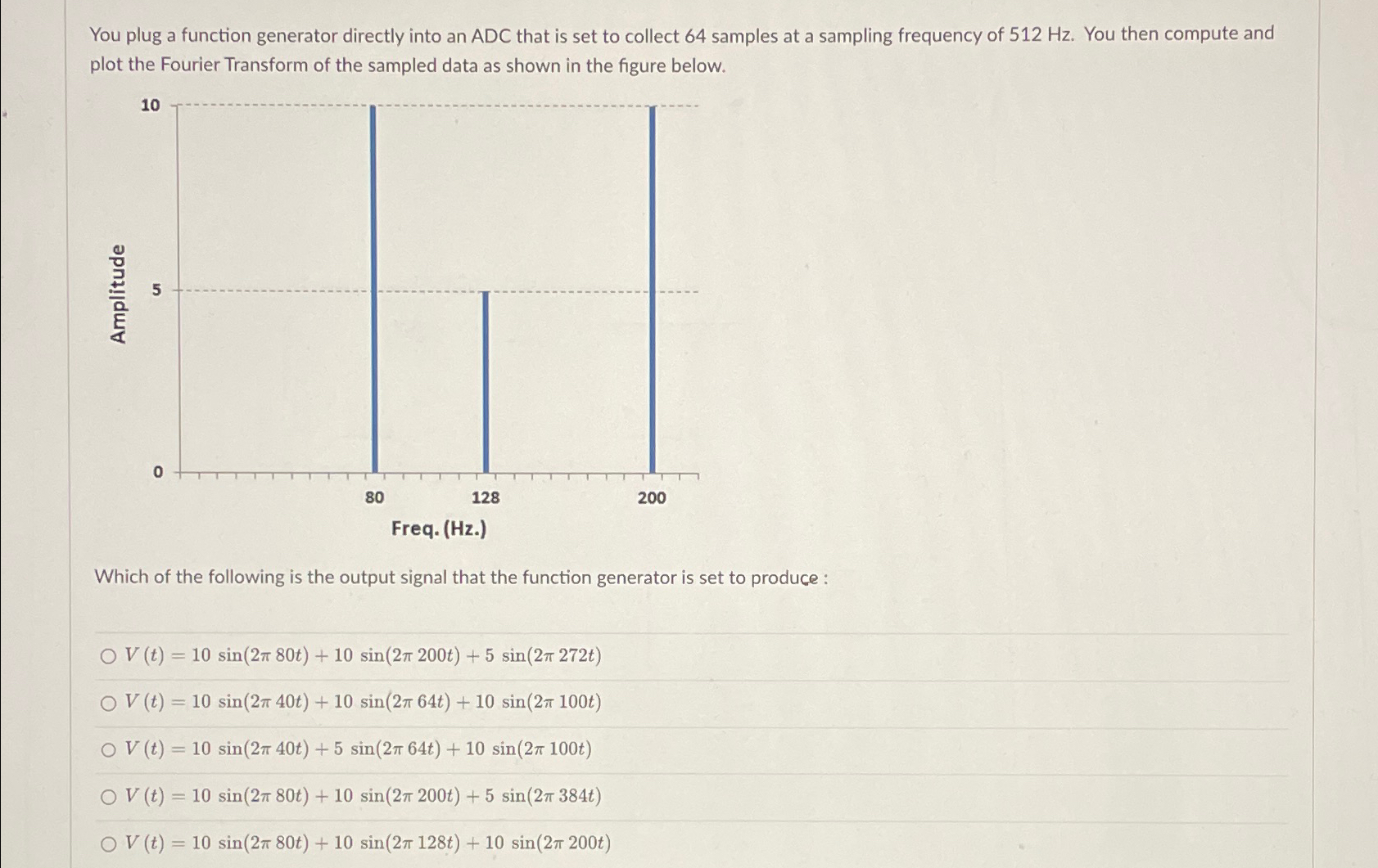 Solved You plug a function generator directly into an ADC | Chegg.com