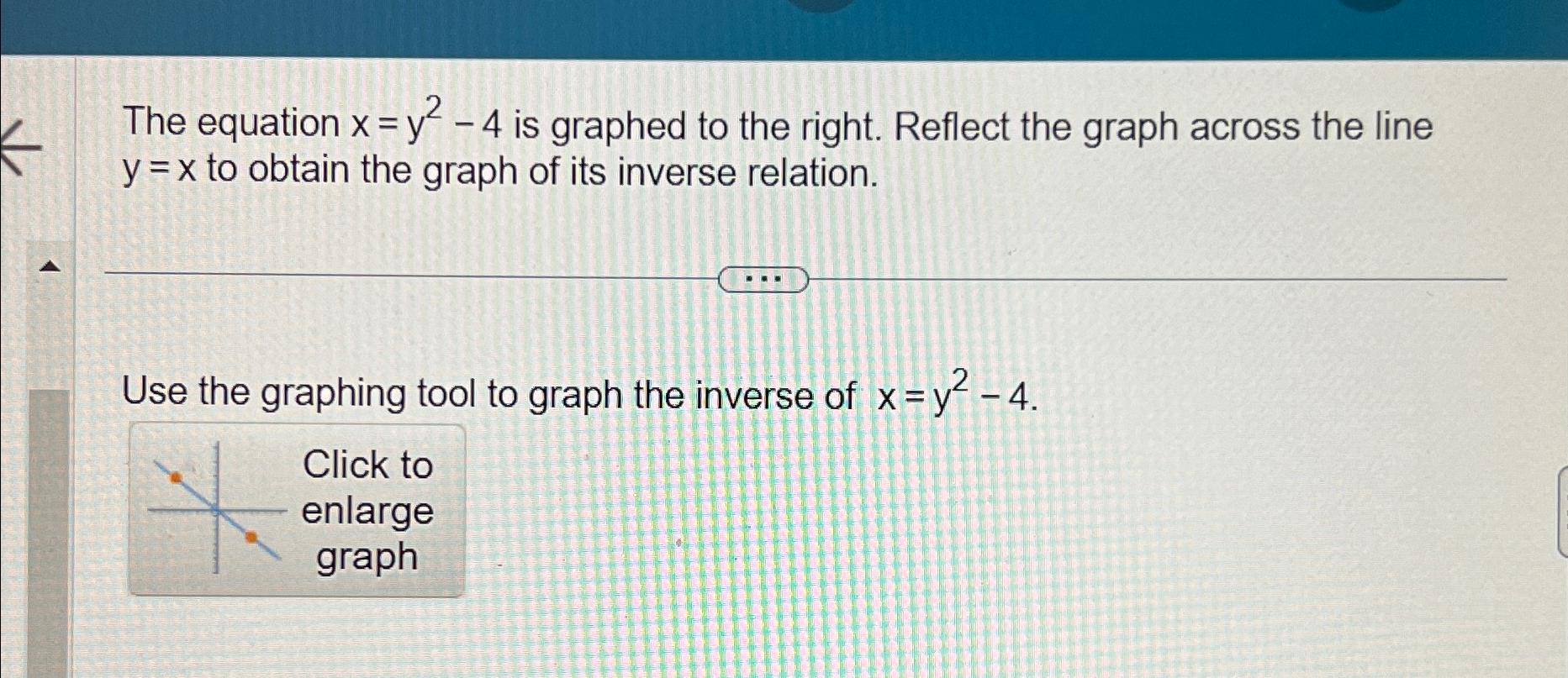 Solved The equation x=y2-4 ﻿is graphed to the right. Reflect | Chegg.com