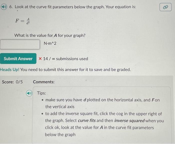 Solved y=Ax21(40) 6. Look at the curve fit parameters below | Chegg.com