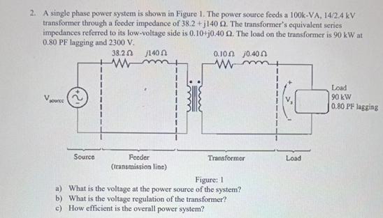 Solved A single phase power system is shown in Figure 1. | Chegg.com