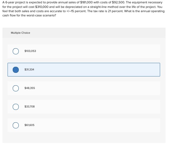 Solved A 6-year project is expected to provide annual sales | Chegg.com