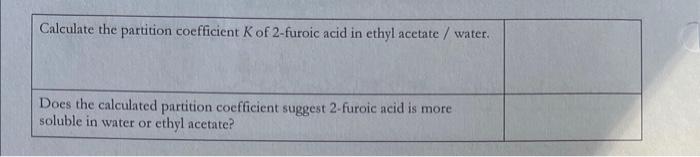 Data Analysis - Part 2: Single ExtractionCalculate | Chegg.com
