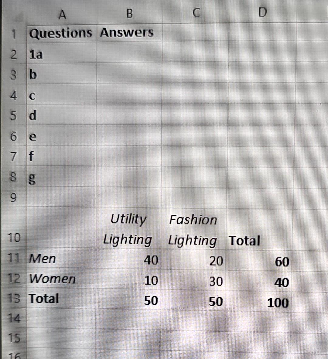 Solved Type all of your answers in cells B2:B8. Use the | Chegg.com