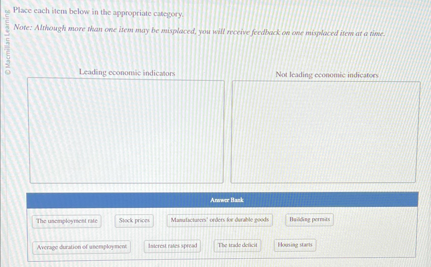 Solved Place each item below in the appropriate | Chegg.com