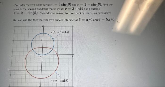 Solved Consider the two polar curves r=3sin(θ) and | Chegg.com