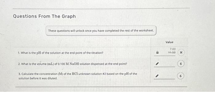 Solved Titration Of Strong And Weak Acids: Smart Worksheet | Chegg.com