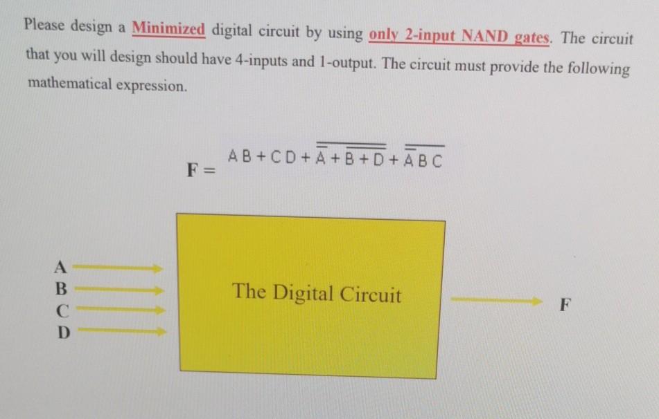 Solved Please design a Minimized digital circuit by using | Chegg.com