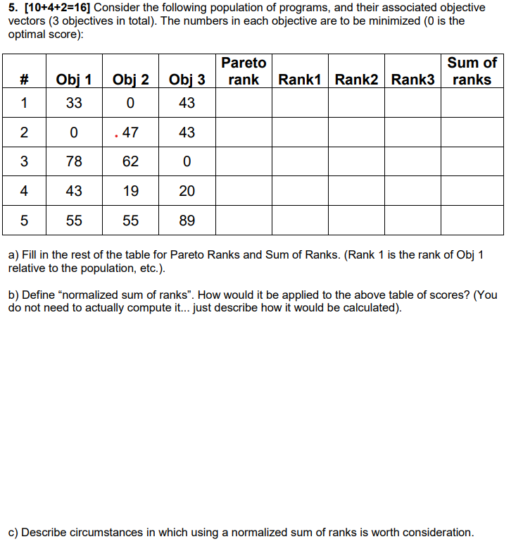 Solved Pareto Ranking question10+4+2=16 Consider the | Chegg.com Solved Pareto Ranking question10+4+2=16 Consider the | Chegg.com