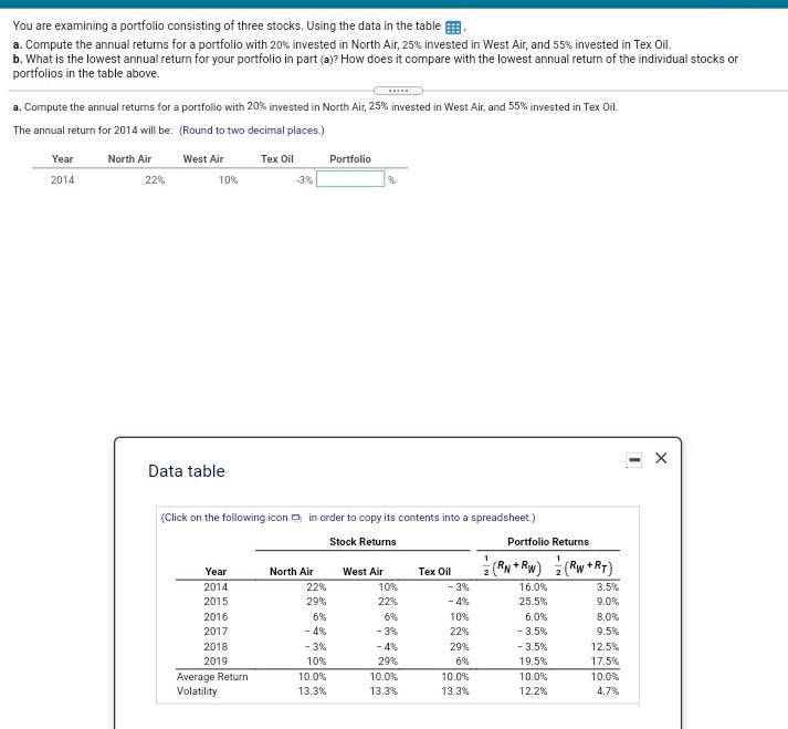 Solved The following table contains monthly returns for Cola | Chegg.com