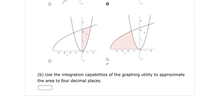 Solved Write a definite integral that represents the area of | Chegg.com