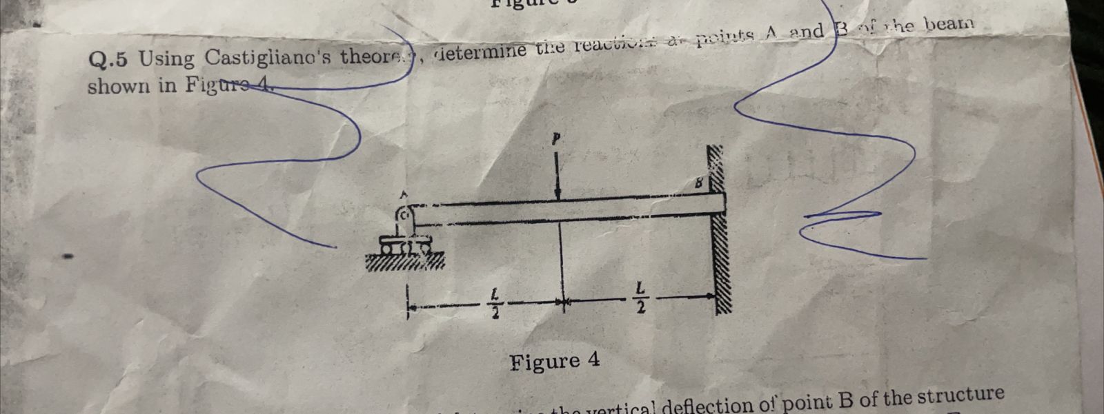 Solved Q. 5 ﻿Using Castigitiano's theorem, determine the | Chegg.com