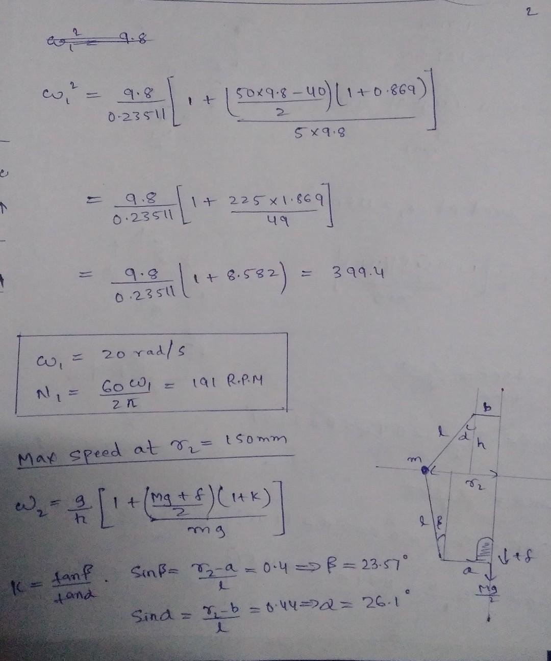 Solved Each arm of a porter governor is 250mm long. The | Chegg.com