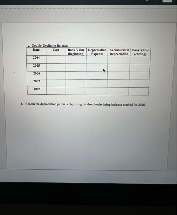 Solved 1. (14 points) Brenan, Inc. purchased equipment at | Chegg.com