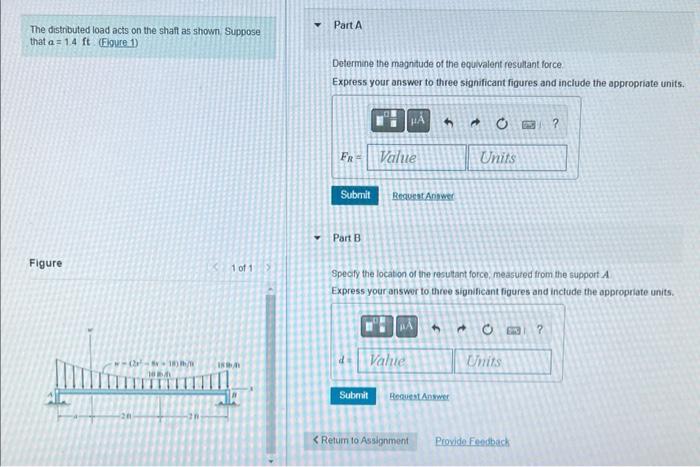 The distributed load acts on the shaft as shown | Chegg.com