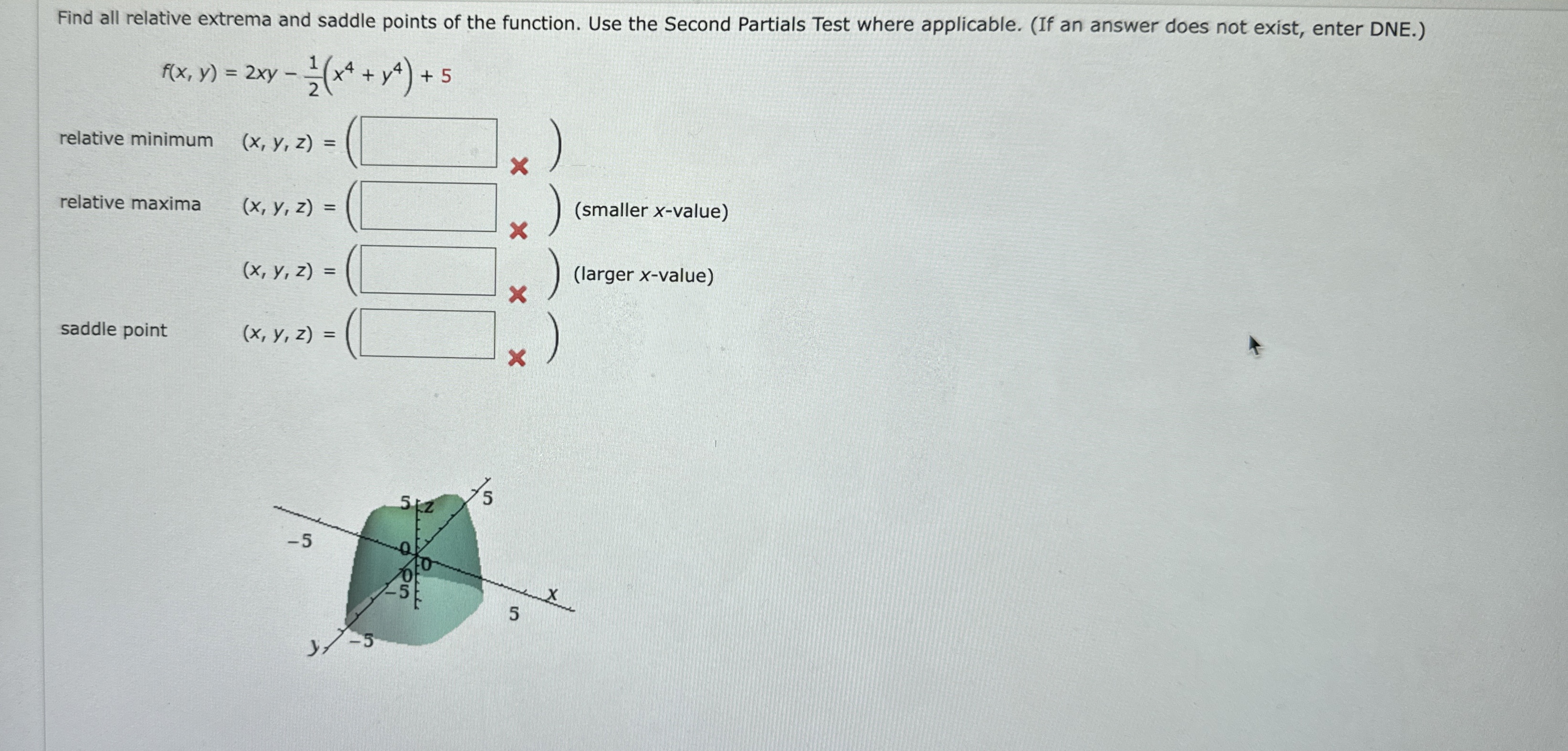Solved Find all relative extrema and saddle points of the | Chegg.com