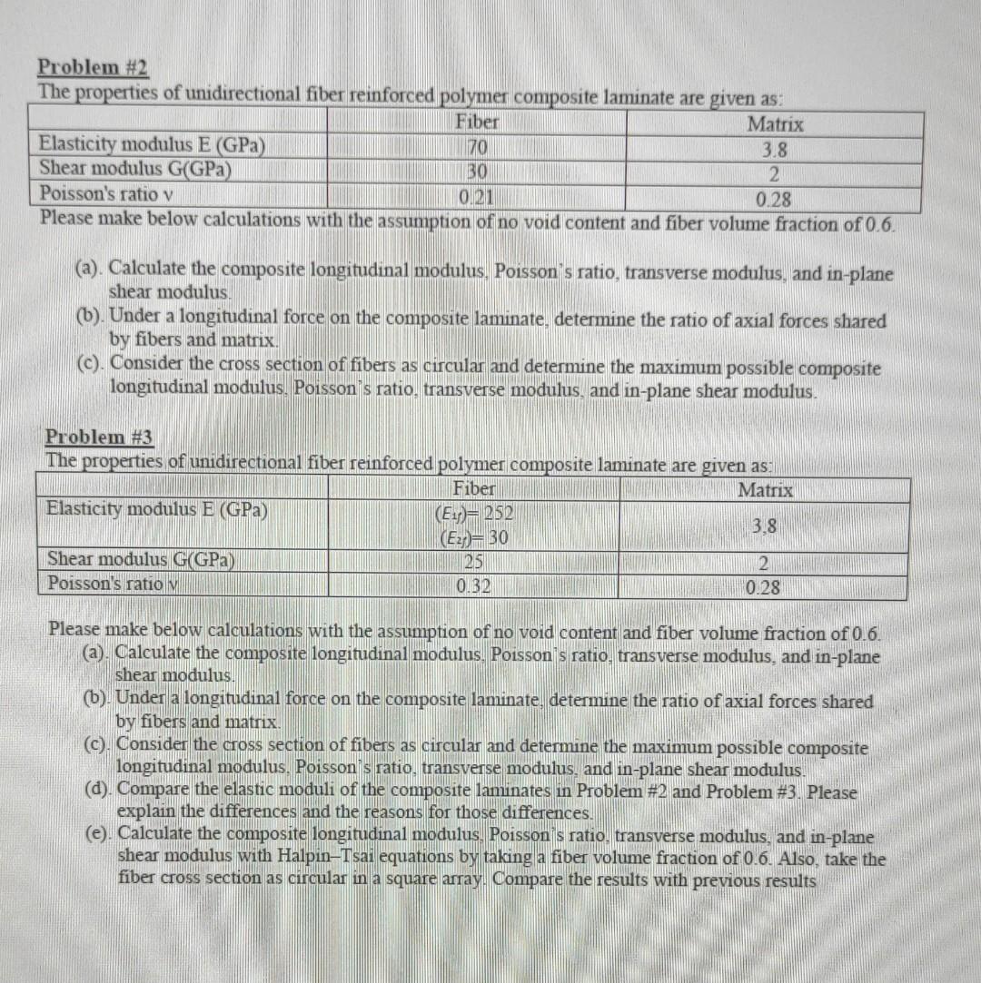 Solved Problem \#2 The properties of unidirectional fiber | Chegg.com