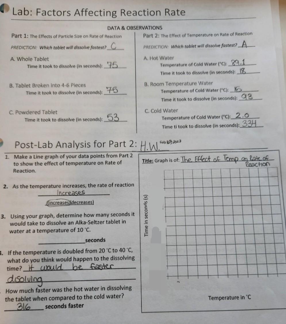 Lab: Factors Affecting Reaction Rate Post-Lab | Chegg.com