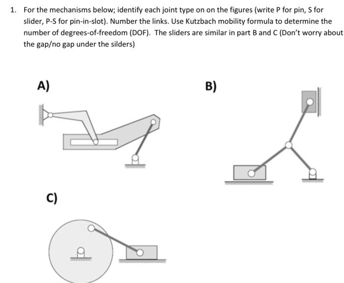 Solved For the mechanisms below; identify each joint type on | Chegg.com