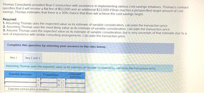 Solved Thomas Consultants provided Bran Construction with | Chegg.com