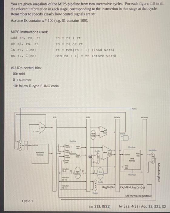 You are given snapshots of the MIPS pipeline from two | Chegg.com