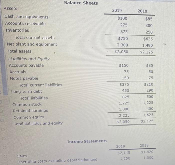 Solved The focus on traditional financial statements is | Chegg.com