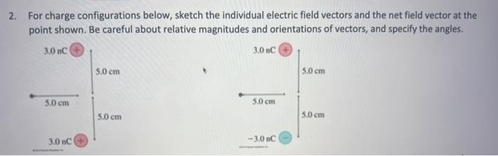 Solved For charge configurations below, sketch the | Chegg.com