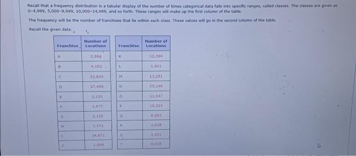 Solved Recall that a frequency distribution is a tabular | Chegg.com